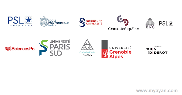 Top Universities in France for international students